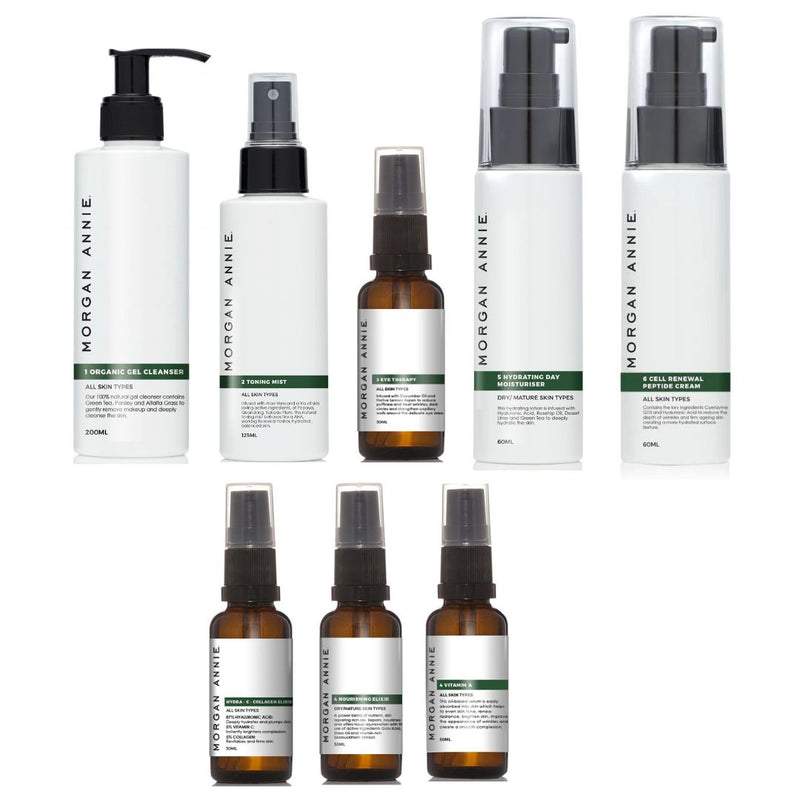 Morgan Annie Cosmetics